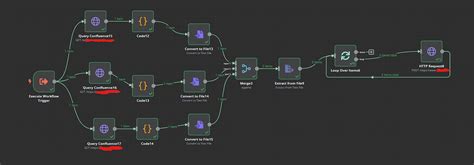 Confluence RAG Integrated With Chatbase Update A Chatbot Questions N N Community