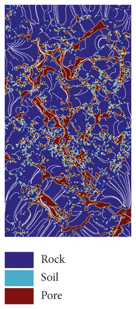 Seepage Simulation Results Of A 6 To A 10 Samples Download Scientific Diagram