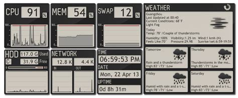 Advanced Info Tabs For Xwidget By Jimking On DeviantArt