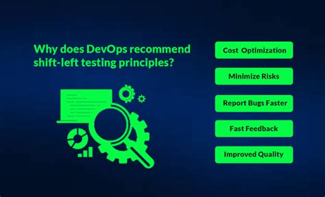 Why Does Devops Recommend Shift Left Testing Principles Accelatest