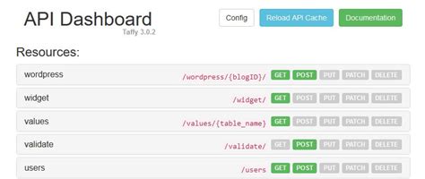 ColdFusion ReactJS AngularJS Developers MitrahSoft