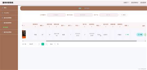 java图书共享系统 毕设源码 mysql lw csdn博客