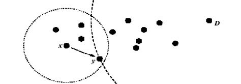 Figure 1 From Secured Greedy Perimeter Stateless Routing For Wireless
