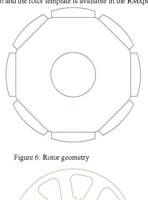 Figure 6 From Design And Development Of 48v Pmbldc Motor For Radiator Fan Application By Using