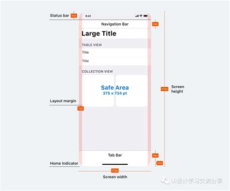 ui设计：为iphone x设计， ios 11设计指南 知乎