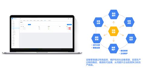 盒木mes生产管理 生产排程 设备管理 制造执行系统 盒木科技