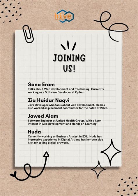 Hive Coding Society On Linkedin Thanks Sana Eram Zia Haider Naqvi