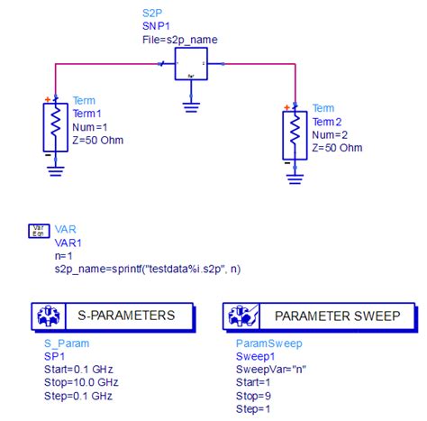 Dr Mühlhaus Consulting And Software Gmbh Sweep Over S Parameter Files