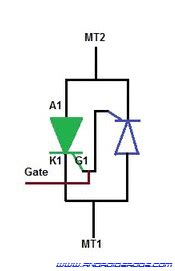 How To Test A TRIAC With Diode Mode In Digital Multimeter
