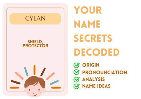 Cylan Boy Name Meaning And Pronunciation