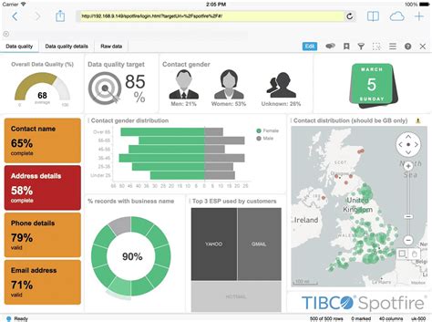 spotfire user group tips and tricks unleash the power of text areas