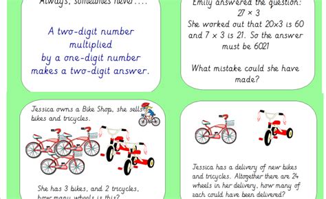 Huge Progression Through Multiplication Bundle Teaching Resources
