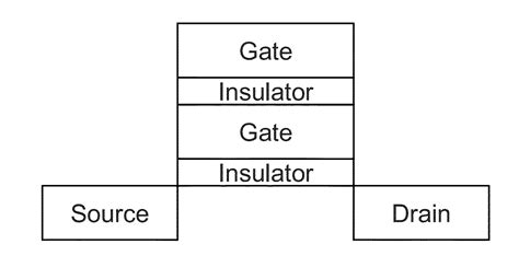 Methods Circuits Apparatuses And Systems For Providing Current To A Non Volatile Memory Array