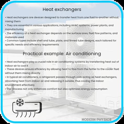 Heat Exchangers Efficiency Optimization Design