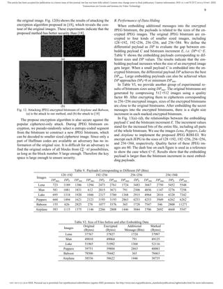New Framework Of Reversible Data Hiding In Encrypted JPEG Bitstreams Pdf