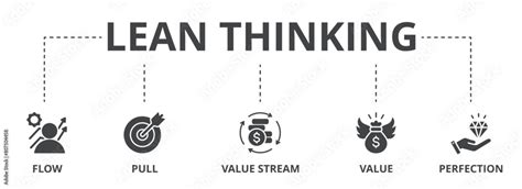 Lean Thinking Concept Icon Illustration Contain Flow Pull Value Stream Value And Perfection