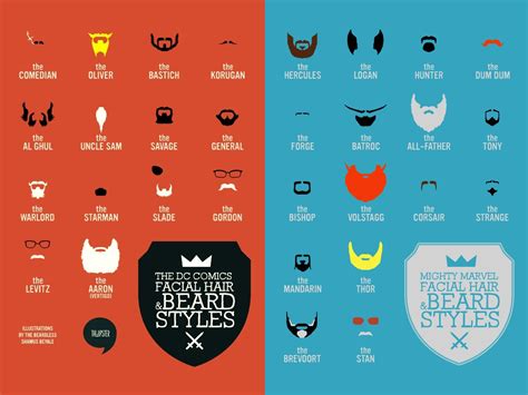 Movember Beard Styles