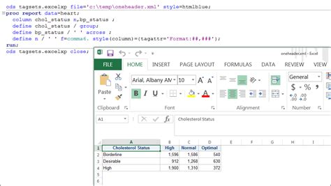 Solved Apply A Number Format To A Count Of A Character Variable In