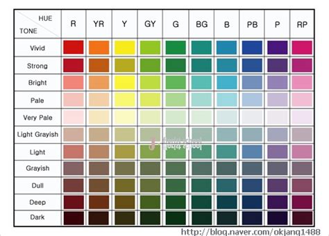 색조표 네이버 블로그