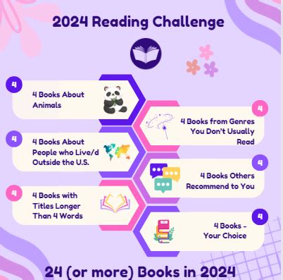 Ideas For Learners Blog Ideas For Learners