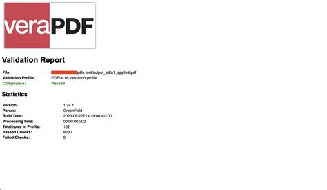 Validate Pdfa 1 Standard Unidoc