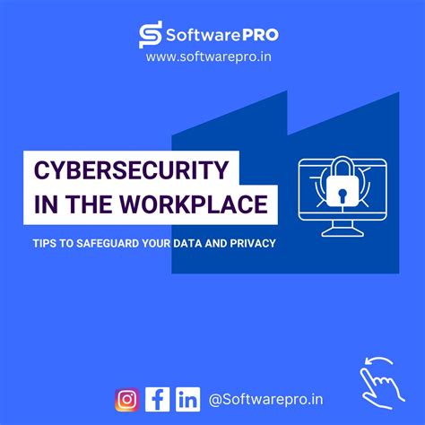 Softwarepro Technologies Private Limited On Linkedin Softwarepro Business Digitalmarketing