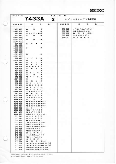 Seiko Caliber 7433 Watch Movement Guide