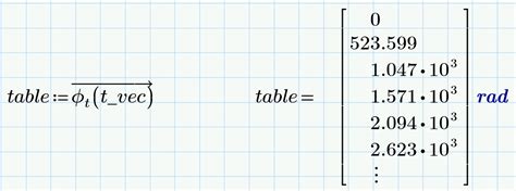 Solved This Variable Is Undefined For Derivative Ptc Community