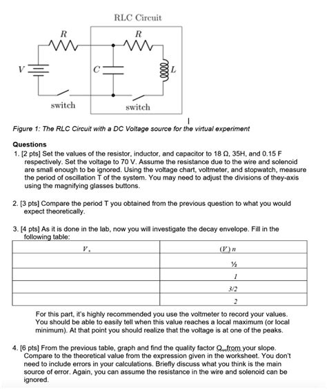 solved rlc circuit r r switch switch figure 1 the rlc circuit with a