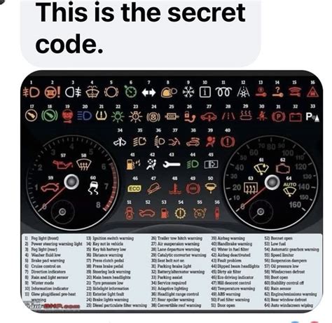 Pin von Michele D auf My Mini Fahren lernen Autofahren lernen Tipps fürs leben