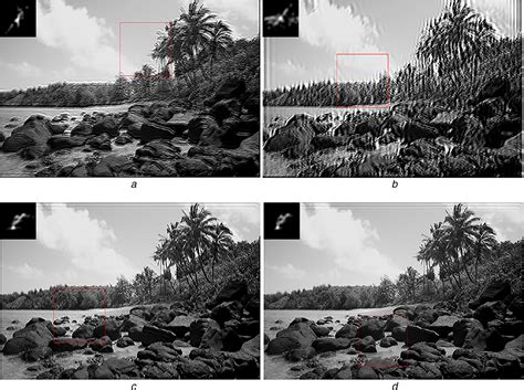 Scale Adaptive Region Selection For Deblurring Li 2016 The