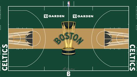 Nba Reveals Team Specific Court Designs For New In Season Tournament