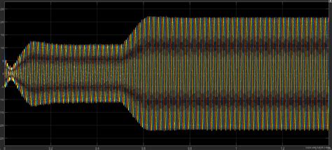 simulink 【免费】虚拟同步发电机（vsg）惯量阻尼自适应控制仿真模型 阿里云开发者社区