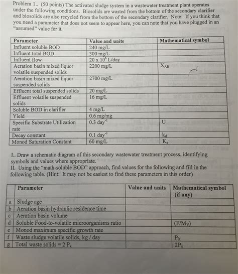 Solved Problem 1 50 Points The Activated Sludge System In