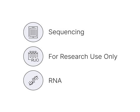 Rna测序 Rna Seq方法和工作流程