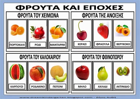 Delicious Fruits And Seasons