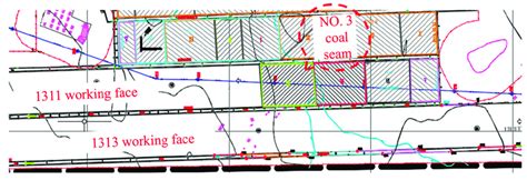 Schematic Diagram Of The Working Faces Download Scientific Diagram
