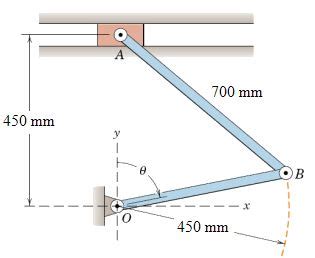 Solved Determine The Angular Acceleration Of Link AB And The Chegg
