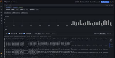 Use Loki With KubeDB