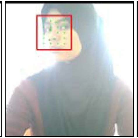 Real Time Face Tracking With The Complex Background Download Scientific Diagram