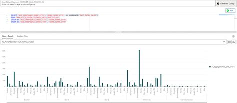 Announcing New Oracle Autonomous Database Data Studio Ai Capabilities