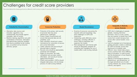 Challenges For Credit Score Providers Credit Scoring And Reporting Complete Guide Fin Ss Ppt