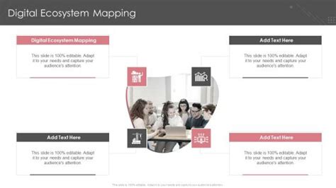 Map Ecosystem Powerpoint Presentation And Slides Slideteam