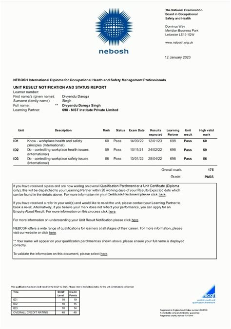 divyendu singh idipnebosh on linkedin nebosh neboshdiploma ehs 33 comments