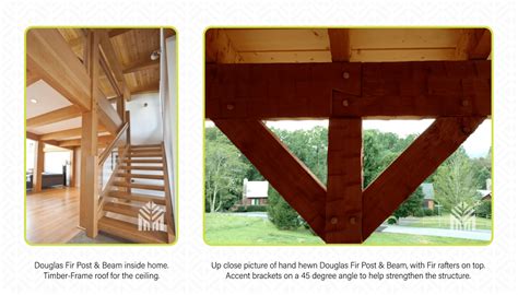 Post And Beam Vs Timber Frame Easy Ways To Differentiate