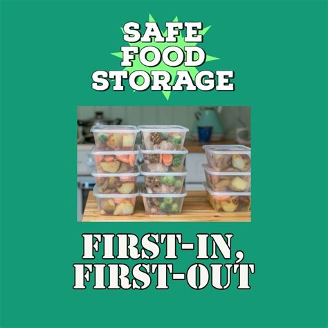 Kitchenlogs Digital Food Safety System Digital Food Safety System