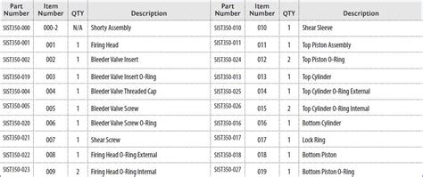 Si Compact Setting Tool Synergy Industries