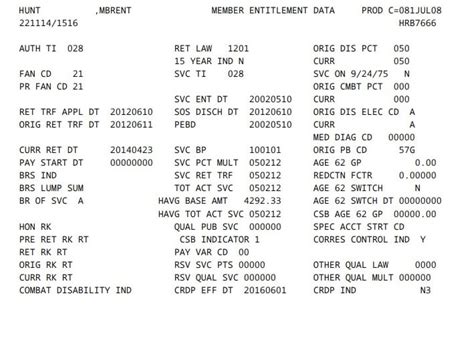 Iperms Cryptic Document R Veteransbenefits