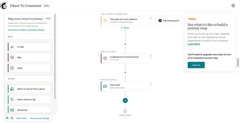 Mailchimp Reviews Cost And Features Getapp Australia 2025