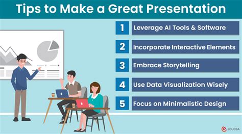 How To Create An Engaging Presentation 7 Easy Tips Educba